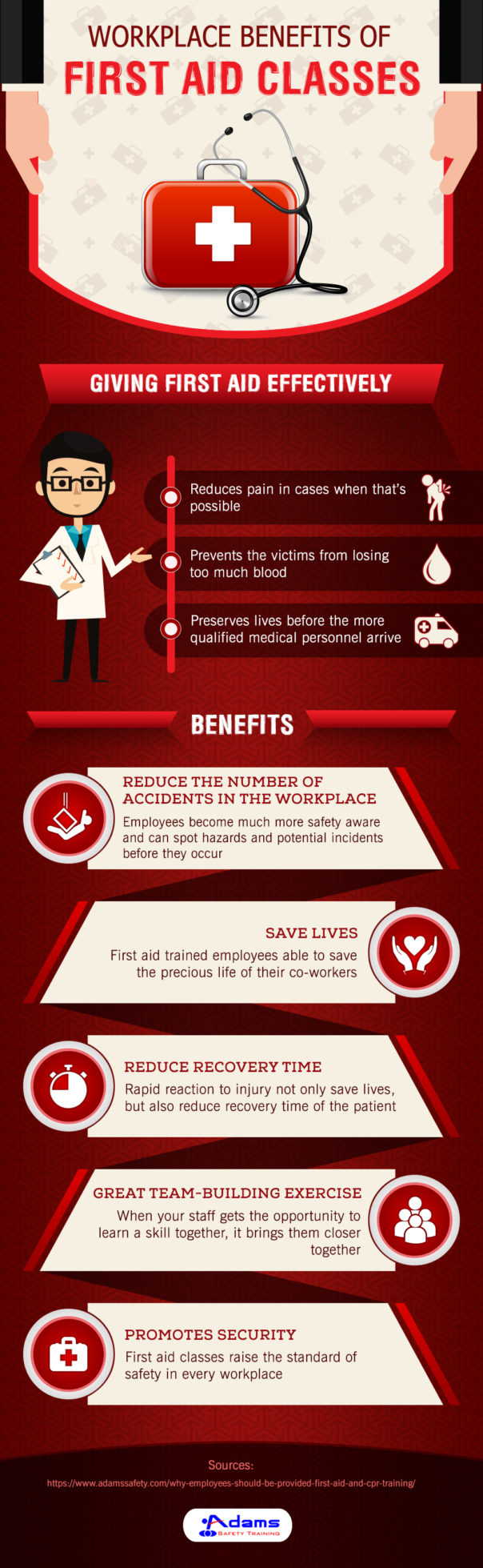 Benefits of Imparting First Aid Classes In The Workplace | Adams Safety ...