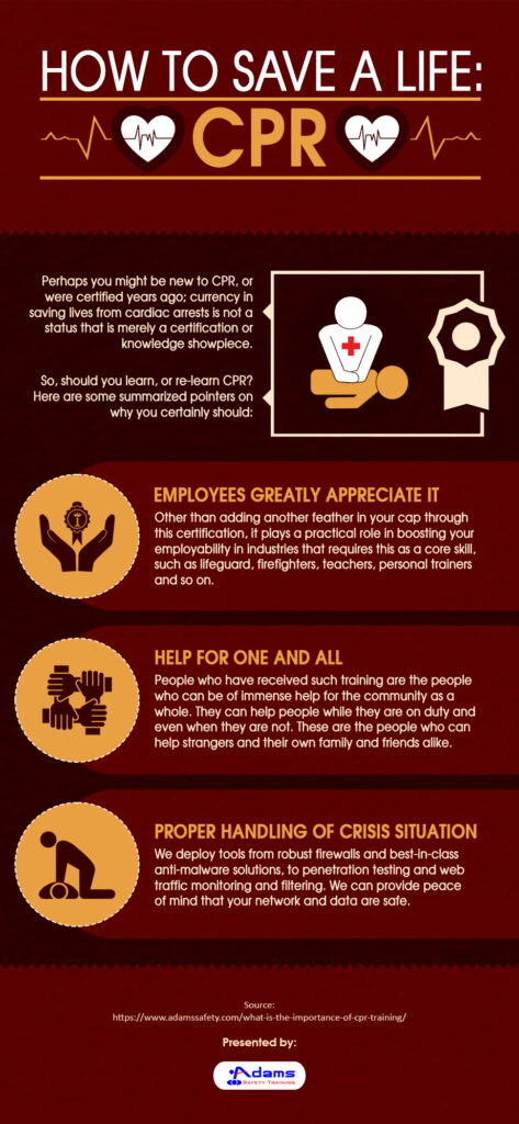 How to Save a life: CPR | Adams Safety Training