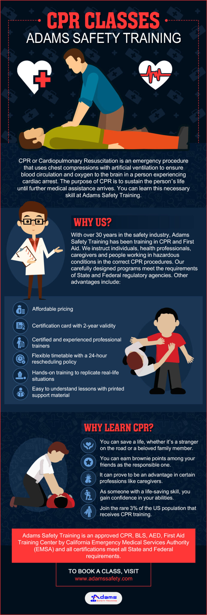 INFOGRAPHIC: CPR CLASSES – ADAMS SAFETY TRAINING | Adams Safety Training